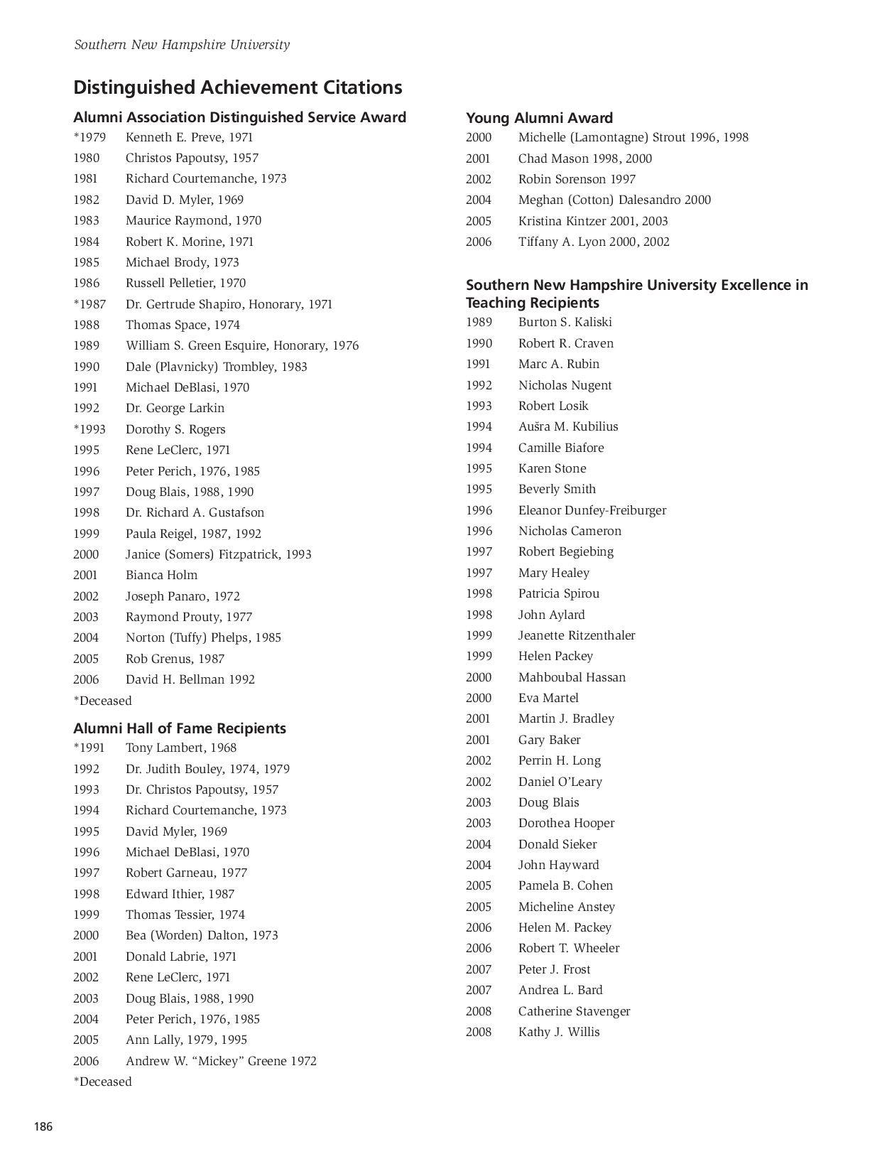 SNHU Undergraduate Catalog 2008-2009 by Southern New Hampshire ...