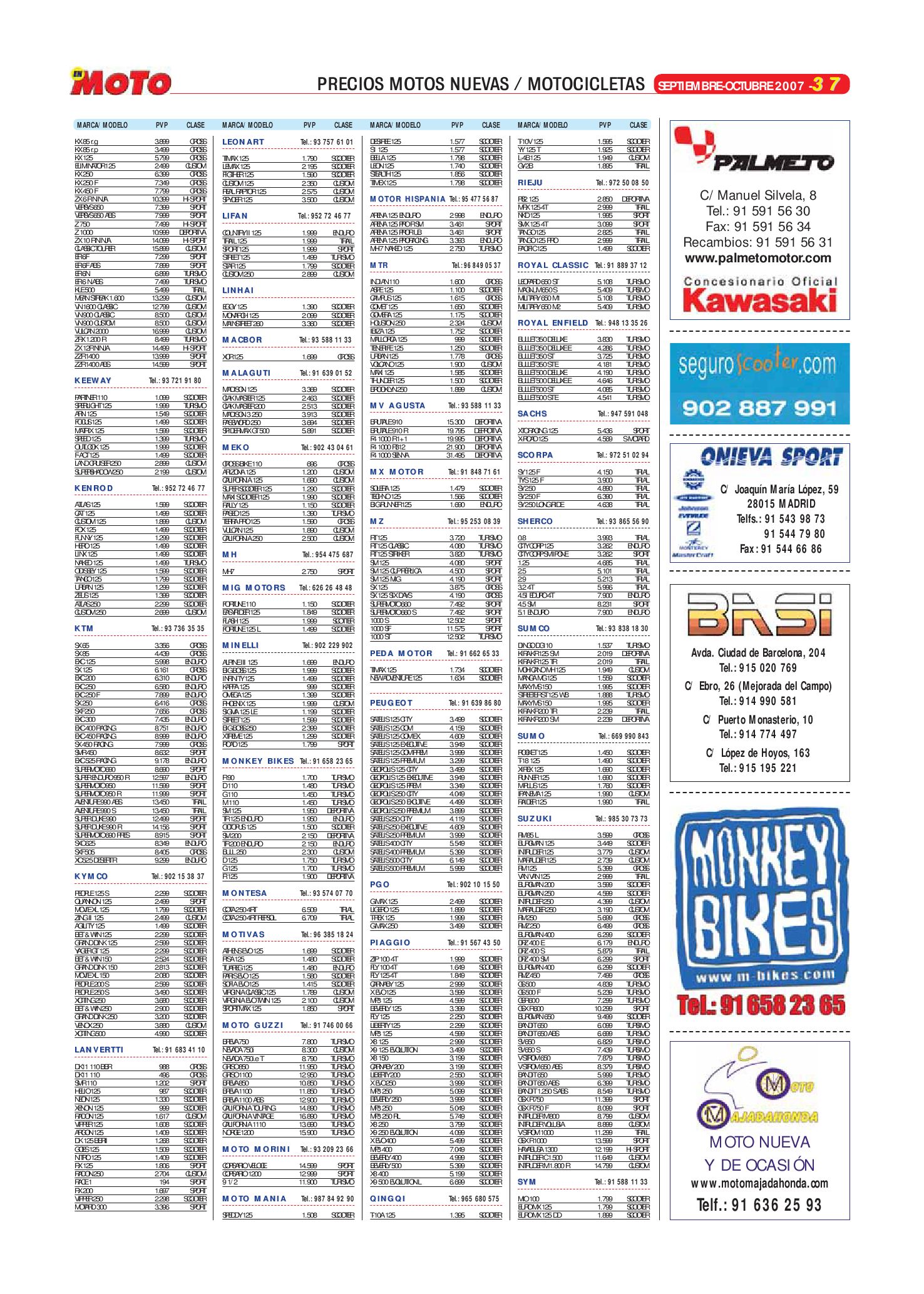 En Moto Nº4 by En Moto / En Auto - Issuu