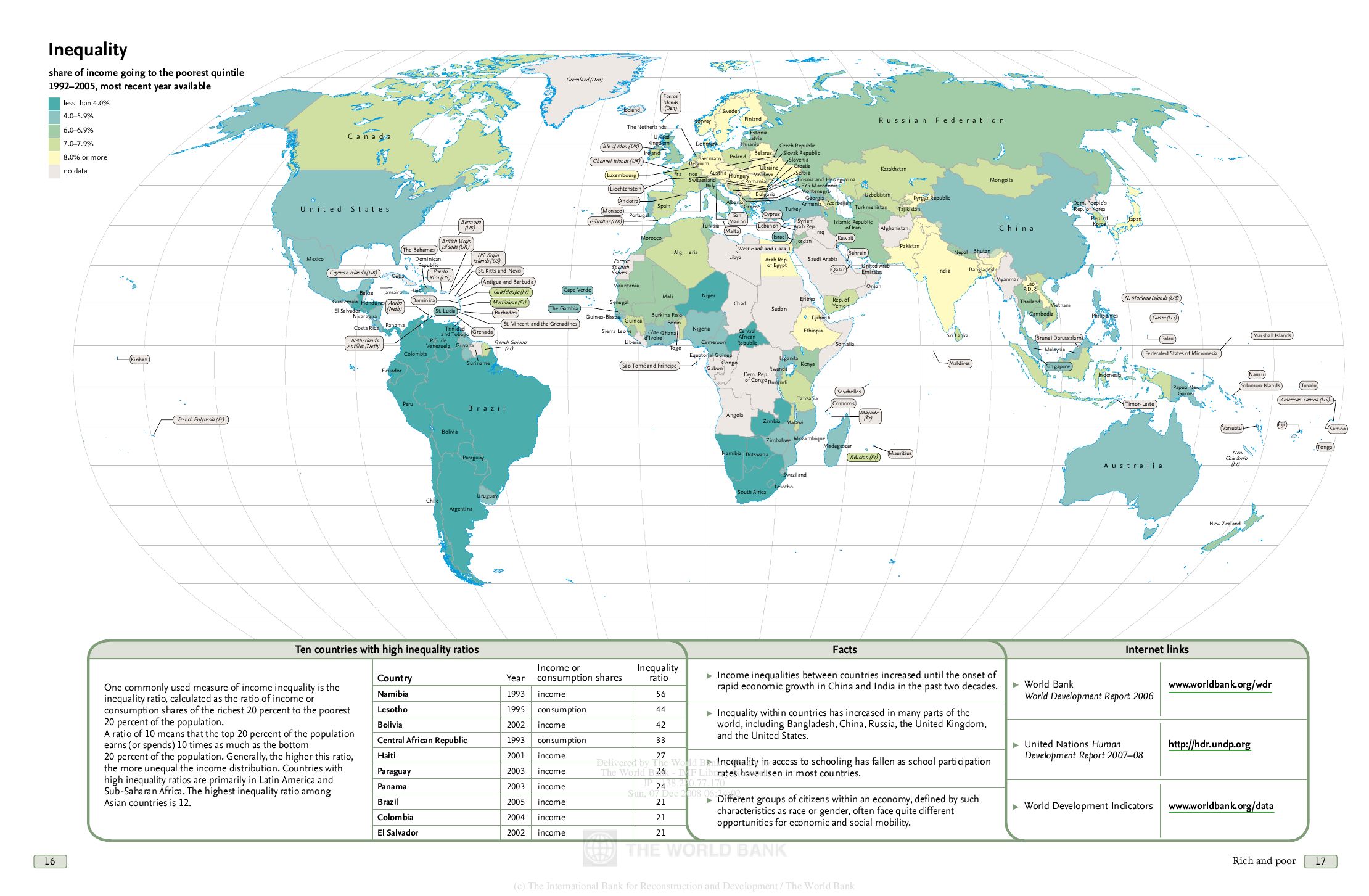 Atlas of Global Development 2nd Edition by World Bank Group ...