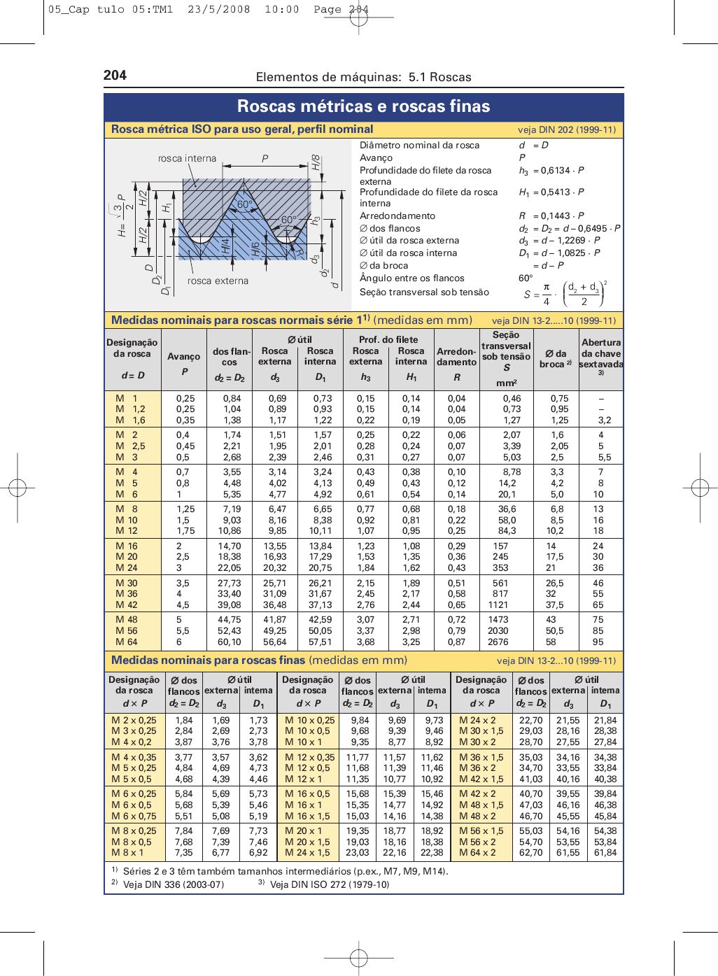 Manual de Tecnologia Metal Mecânica - Tradução da 43ª Edição Alemã by ...