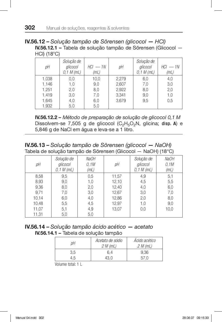 Manual de Soluções, Reagentes e Solventes by Editora Blucher - Issuu