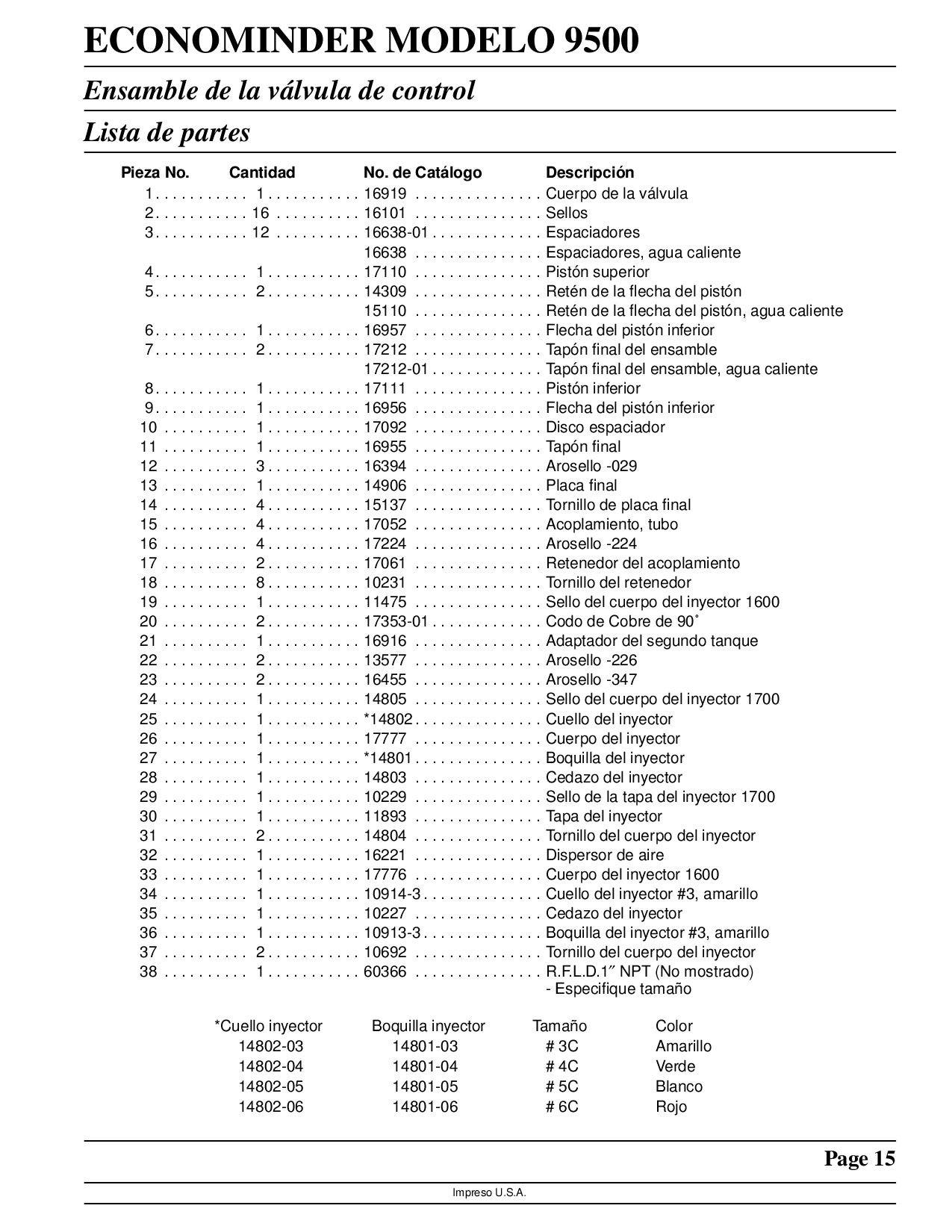 Fleck 9500 Manual de operacion y partes by PURADOM SRL - Issuu