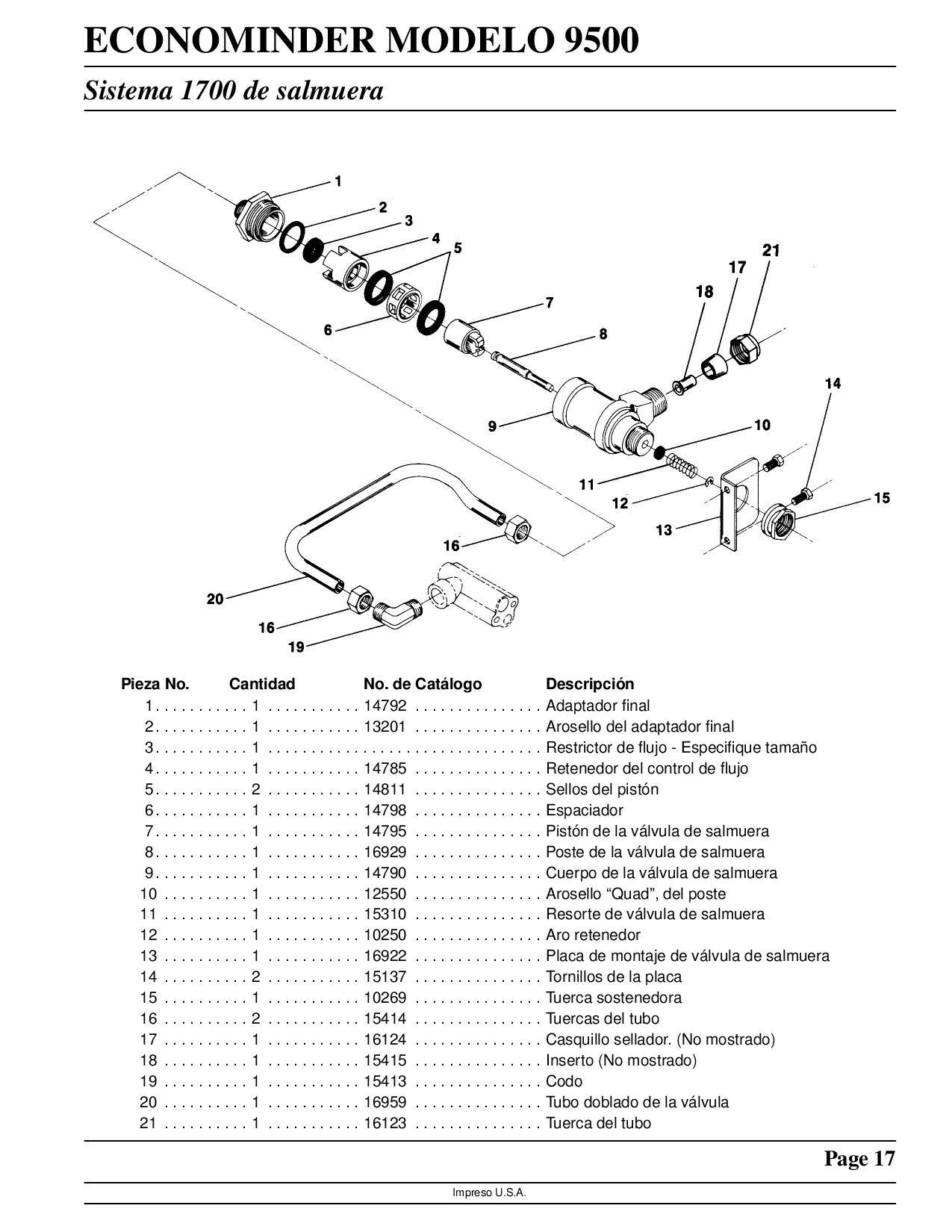 Fleck 9500 Manual de operacion y partes by PURADOM SRL - Issuu