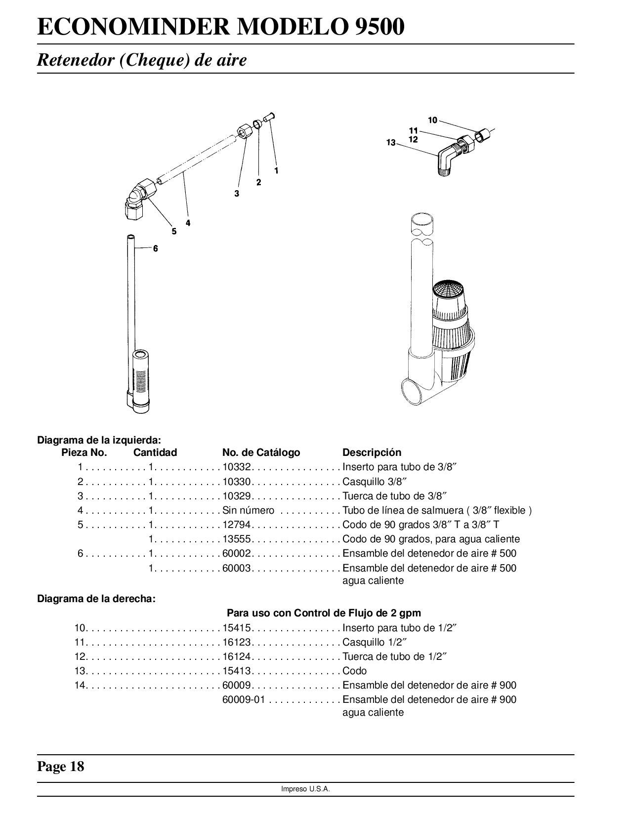 Fleck 9500 Manual de operacion y partes by PURADOM SRL - Issuu