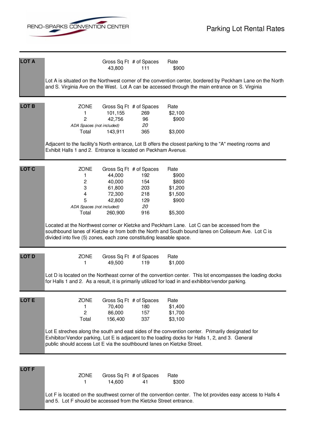 Parking Lots & Rates by Reno Tahoe - Issuu