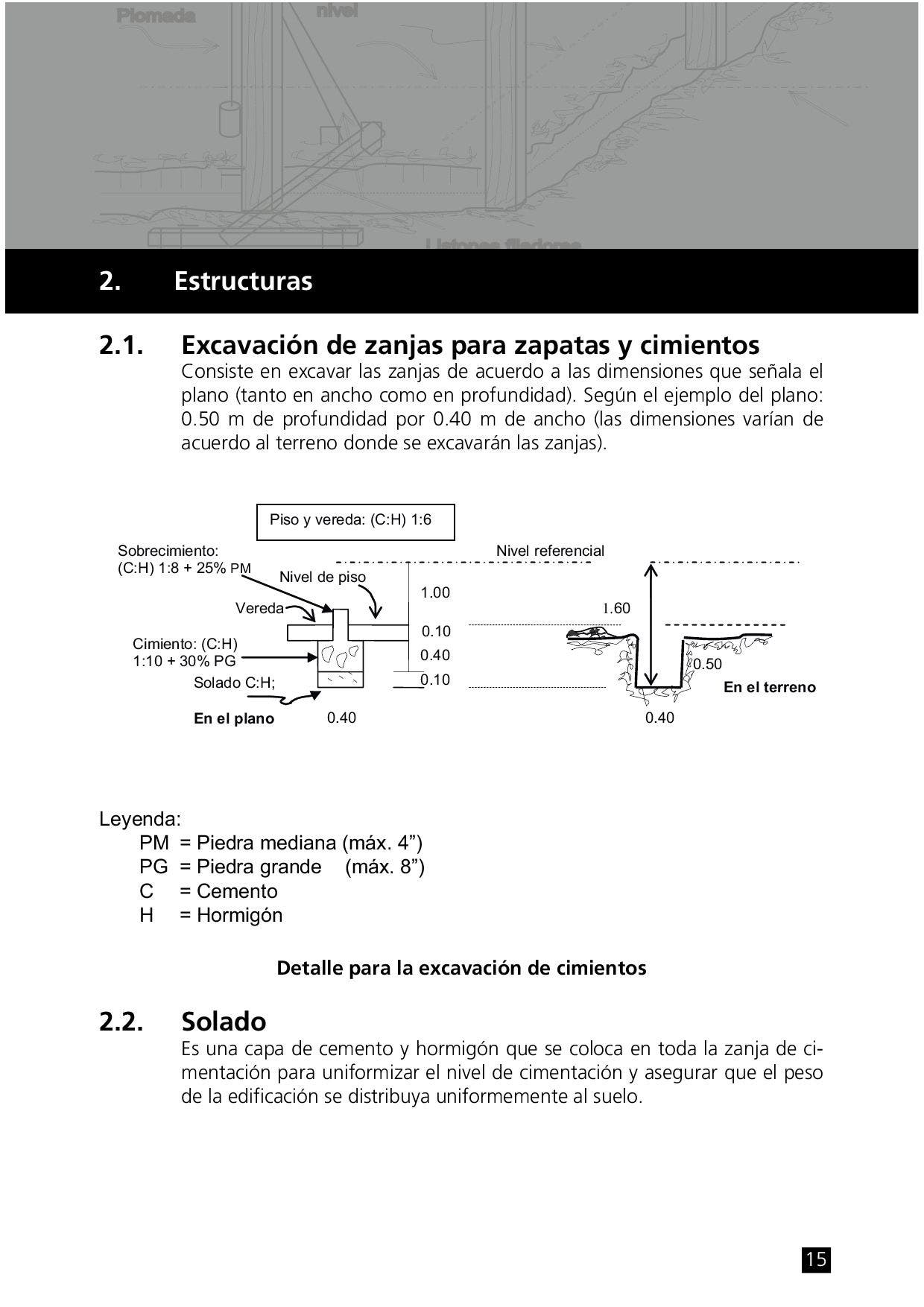 Como construir viviendas de quincha mejorada by Gonzalo Chong - Issuu