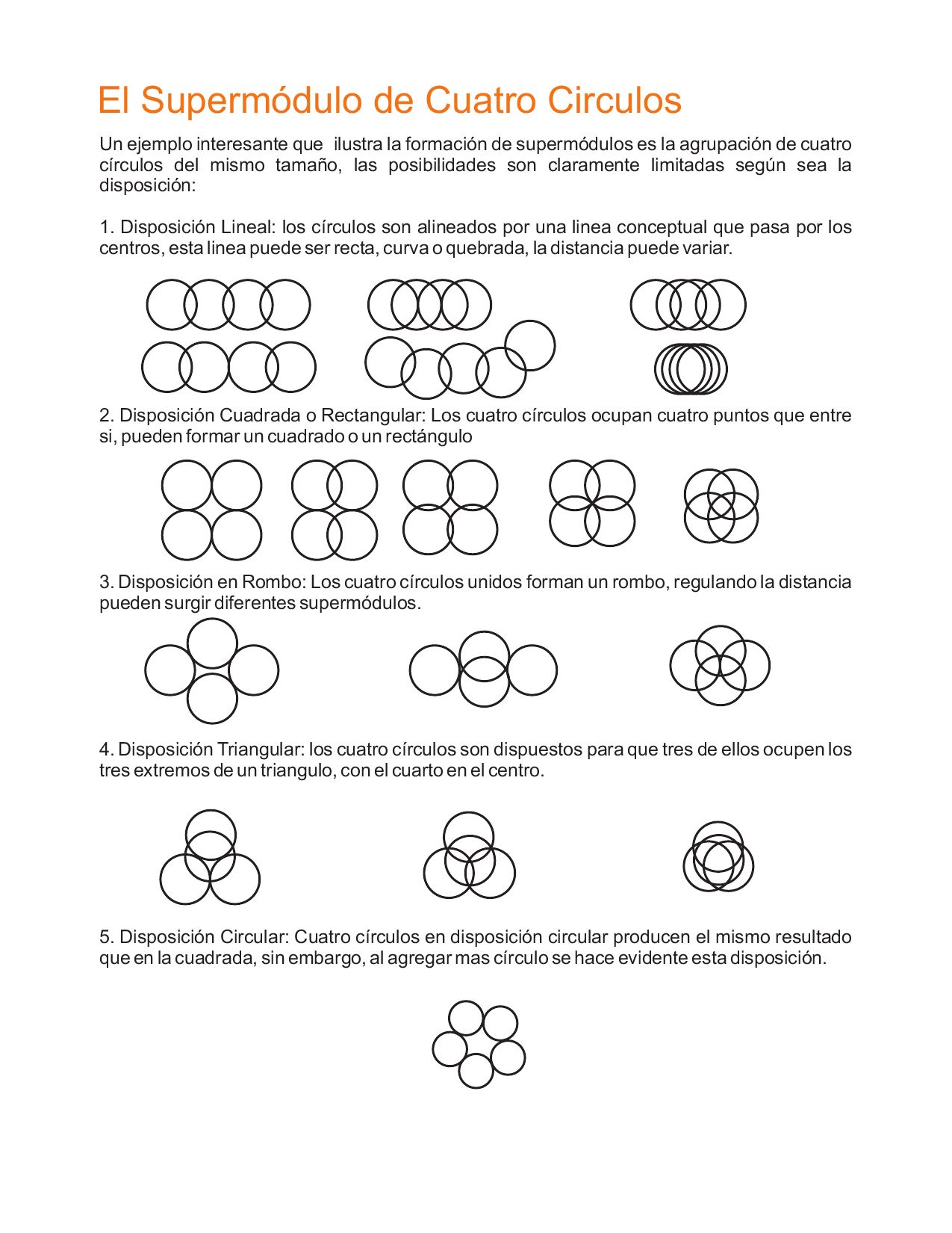 El Modulo by Juan Carlos Godoy - Issuu