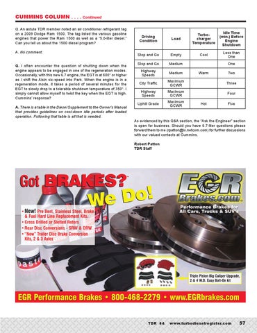 Turbo Diesel Register - Issue 64 by Turbo Diesel Register - Issuu