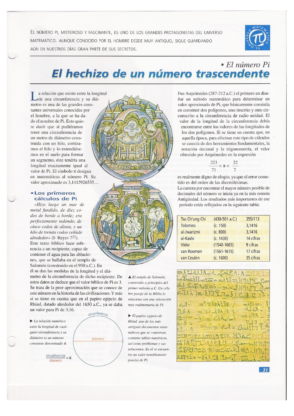 Historia de pi by Eva M Perdiguero - Issuu