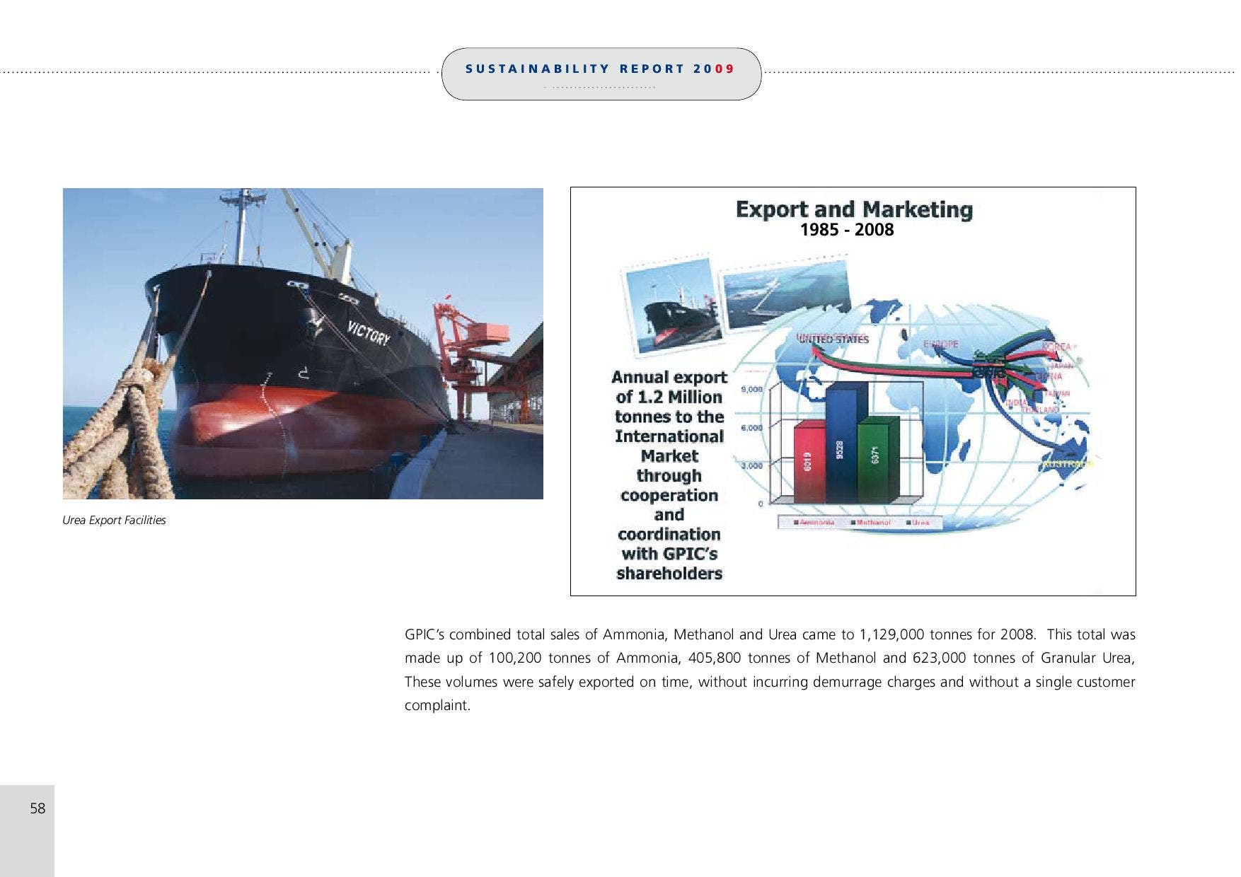 GPIC Sustainability Report - 30 Years of Excellence by GPIC - Issuu