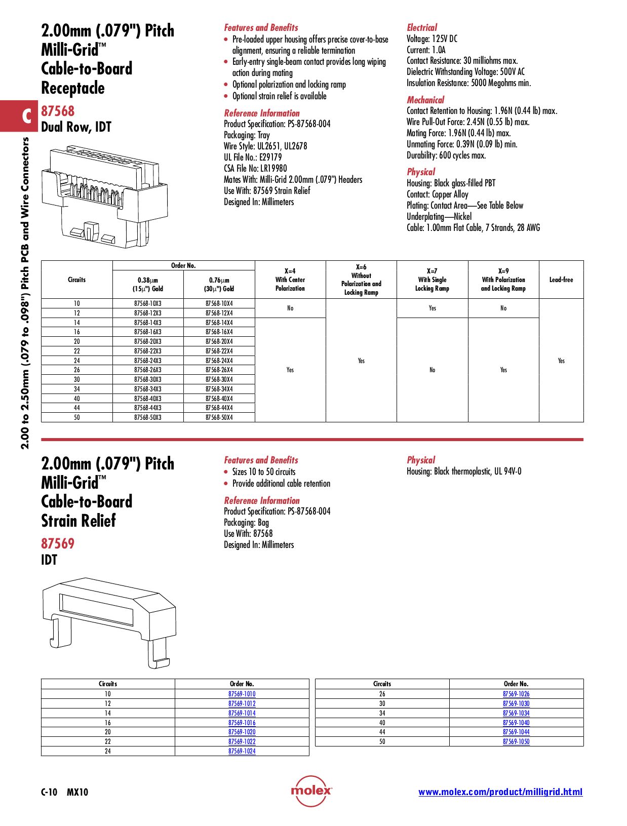 Molex Transportation Products Catalog by Molex - Issuu