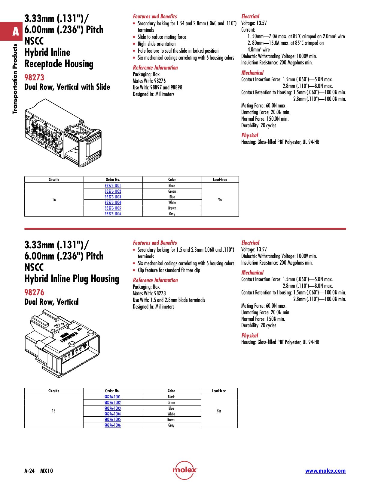 Molex Transportation Products Catalog by Molex - Issuu