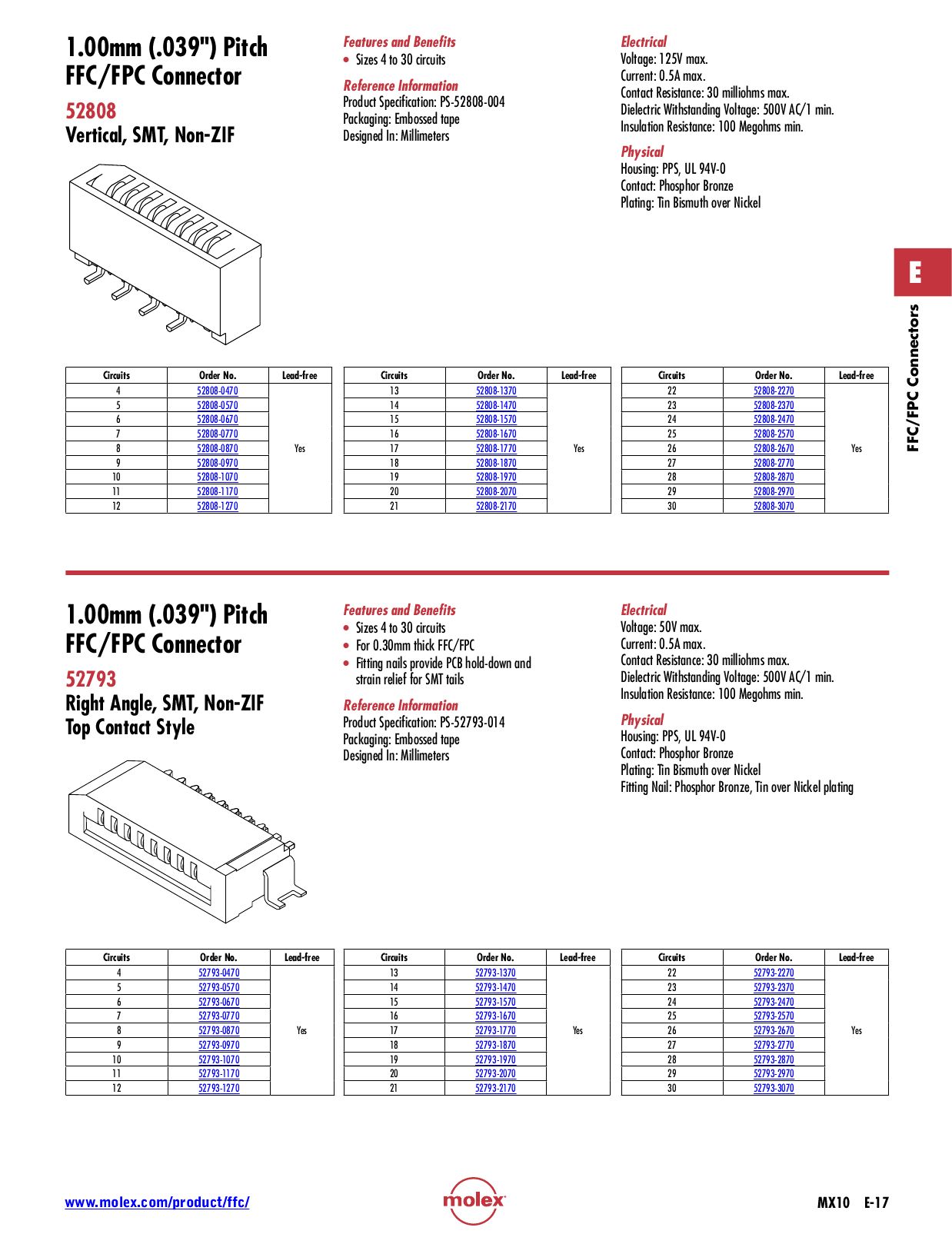 Molex Transportation Products Catalog by Molex - Issuu