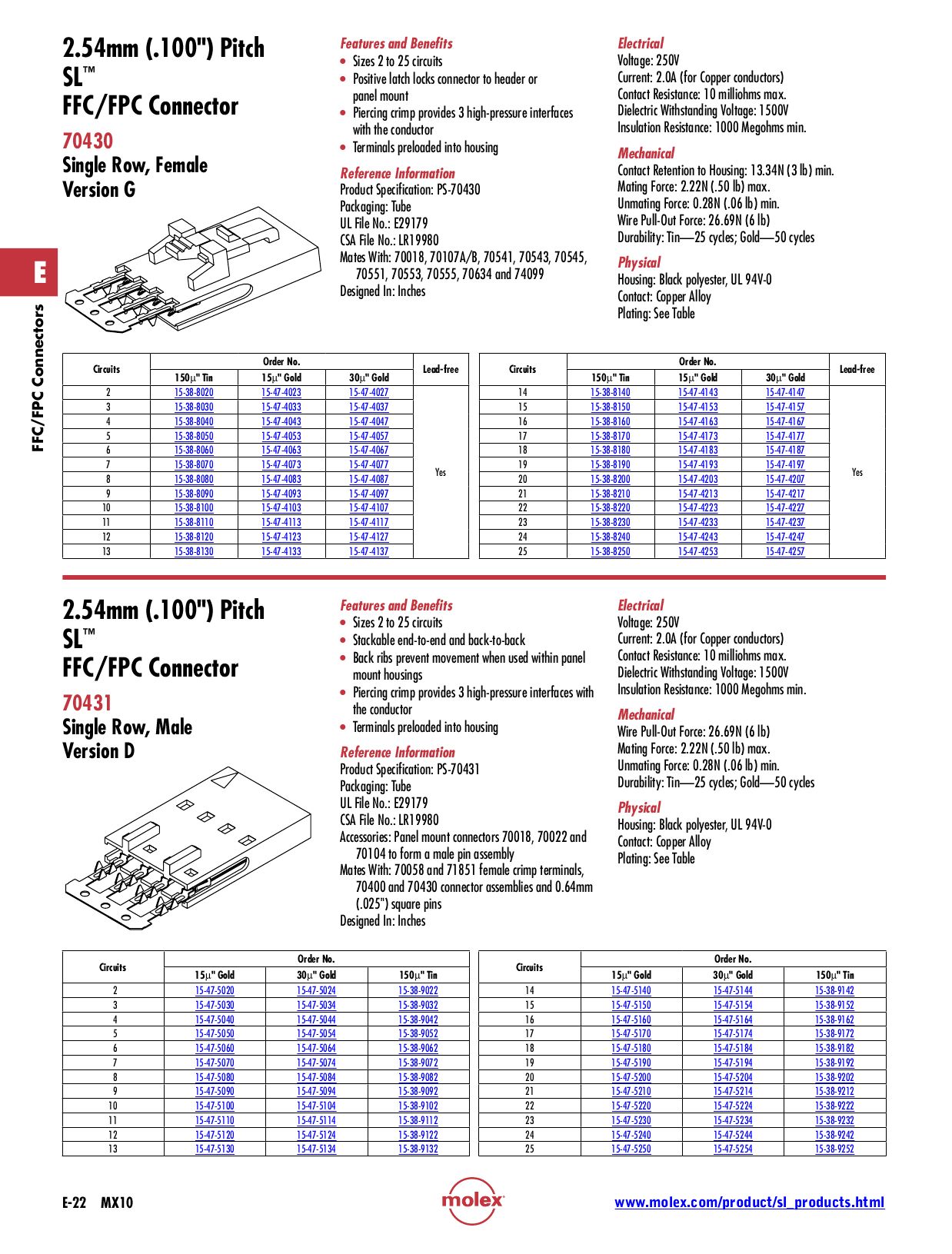 Molex Transportation Products Catalog by Molex - Issuu