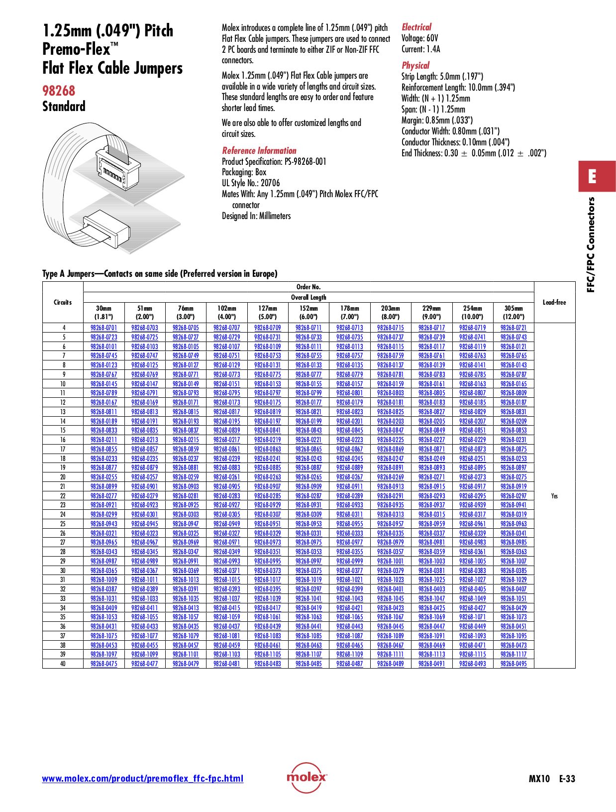 Molex Transportation Products Catalog by Molex - Issuu