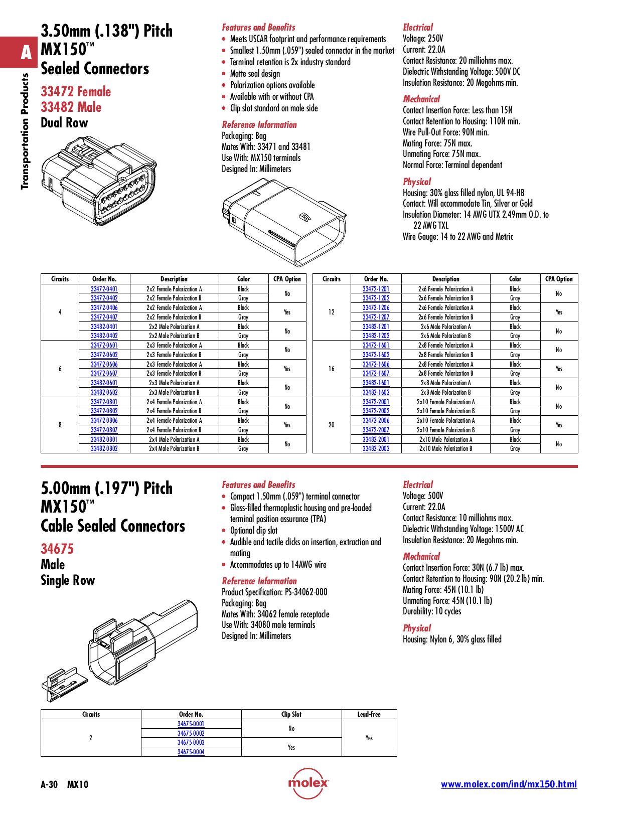 Molex Transportation Products Catalog by Molex - Issuu