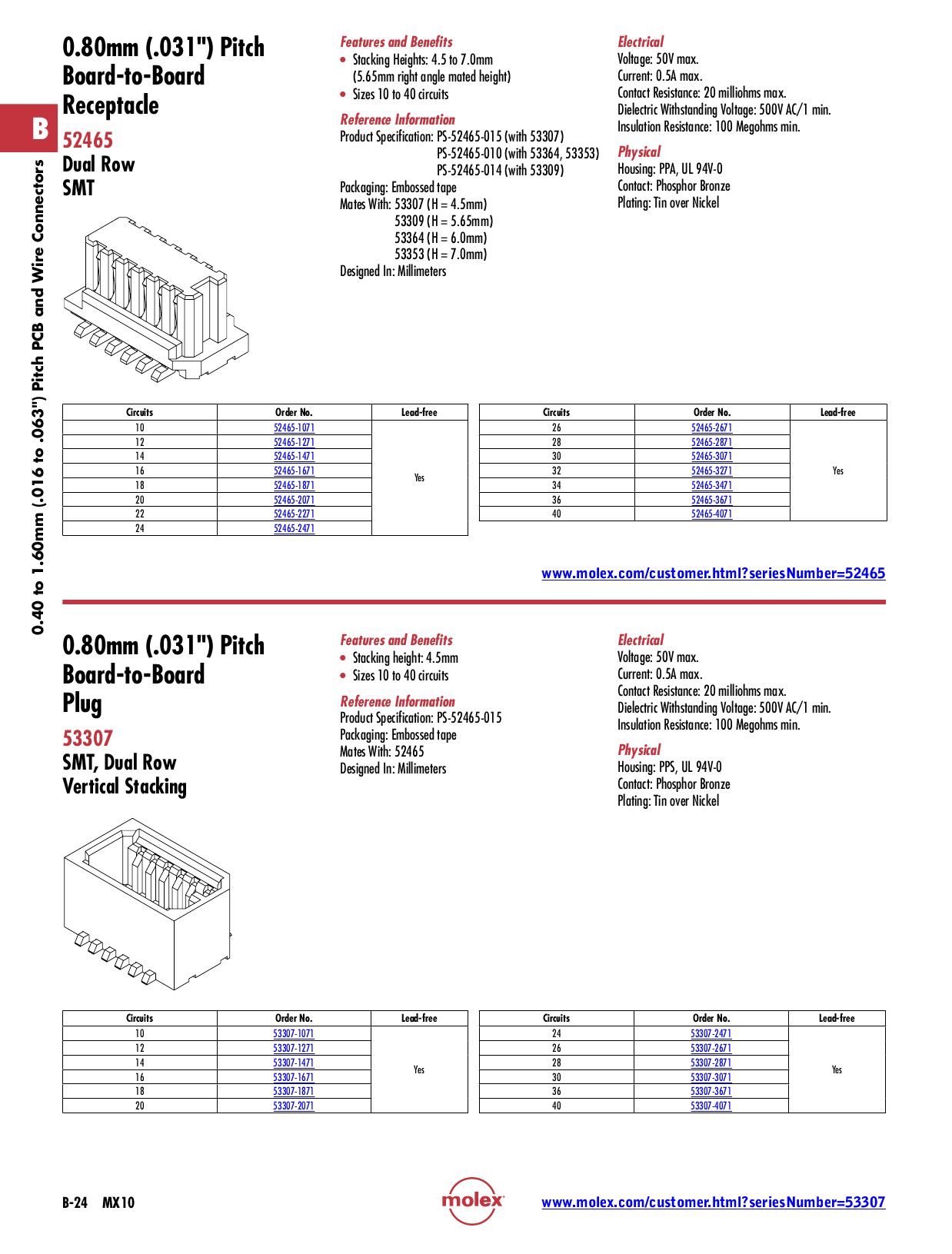Molex Transportation Products Catalog by Molex - Issuu