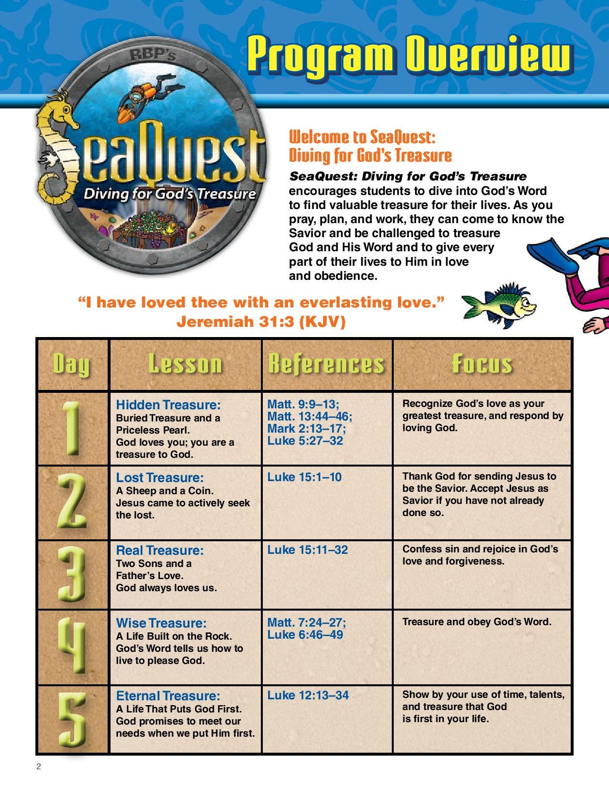 RBP SeaQuest VBS 2010 Catalog by Danny B - Issuu