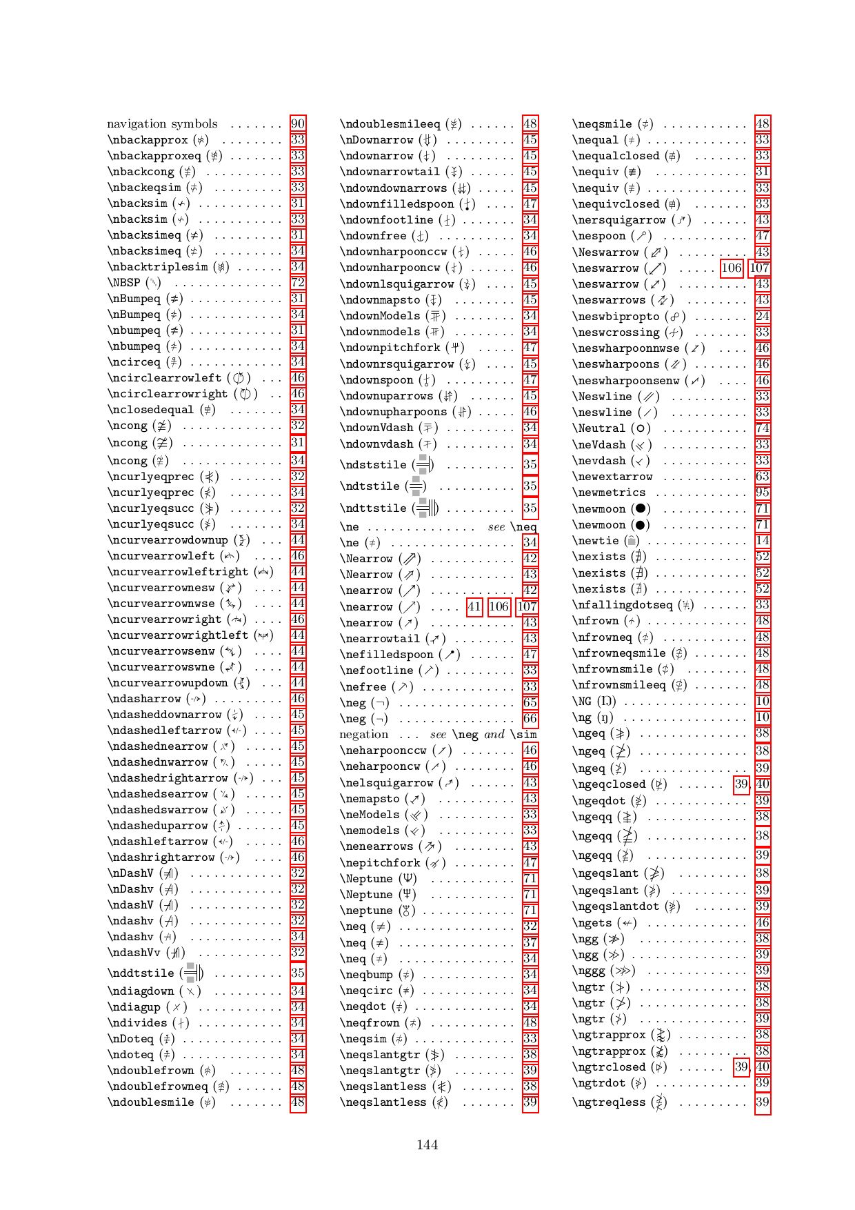 The Comprehensive LATEX Symbol List By Ein Hacker Issuu