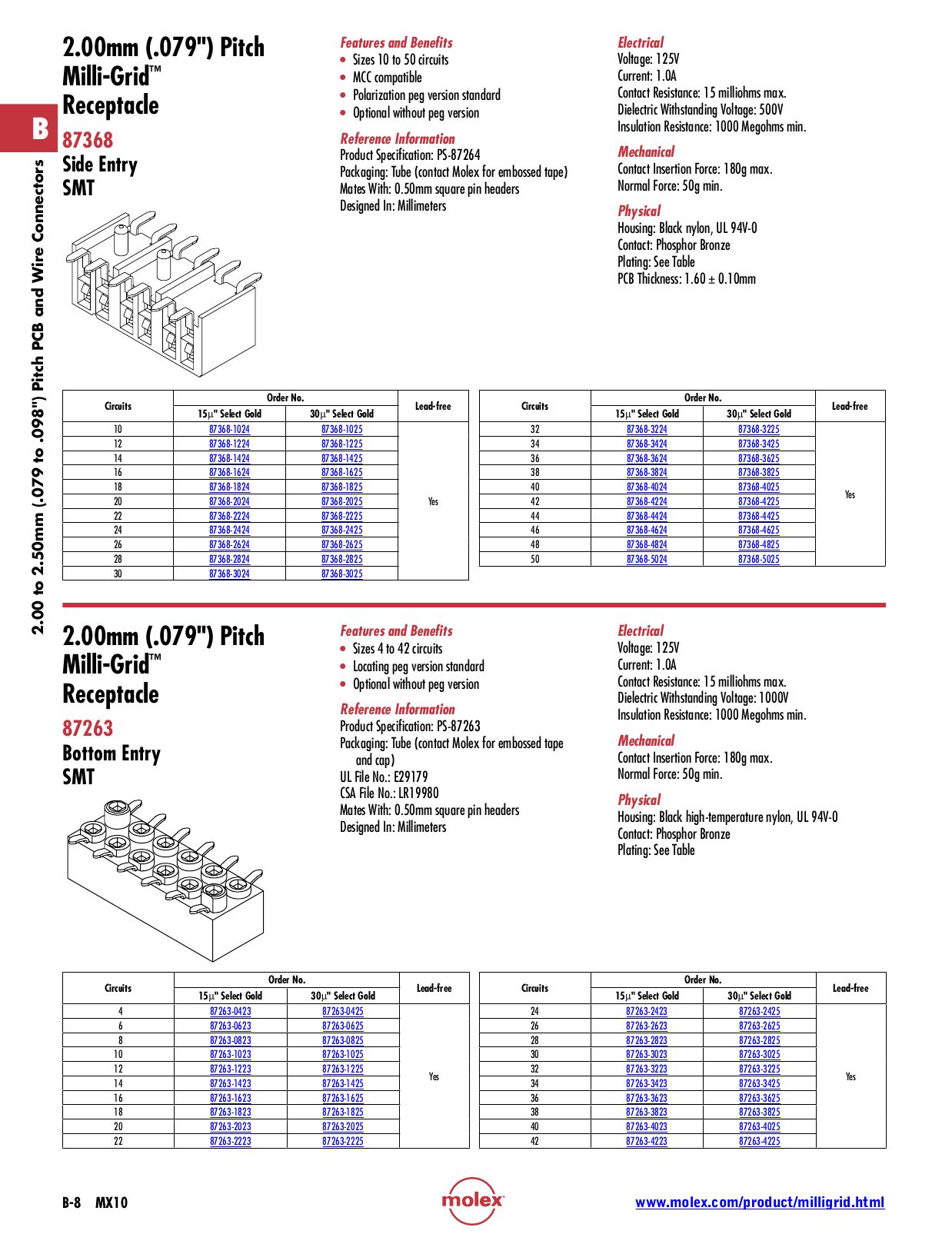 Molex MX10 Catalog Section B PCB and Wire Connectors 2.00mm to2.50mm ...