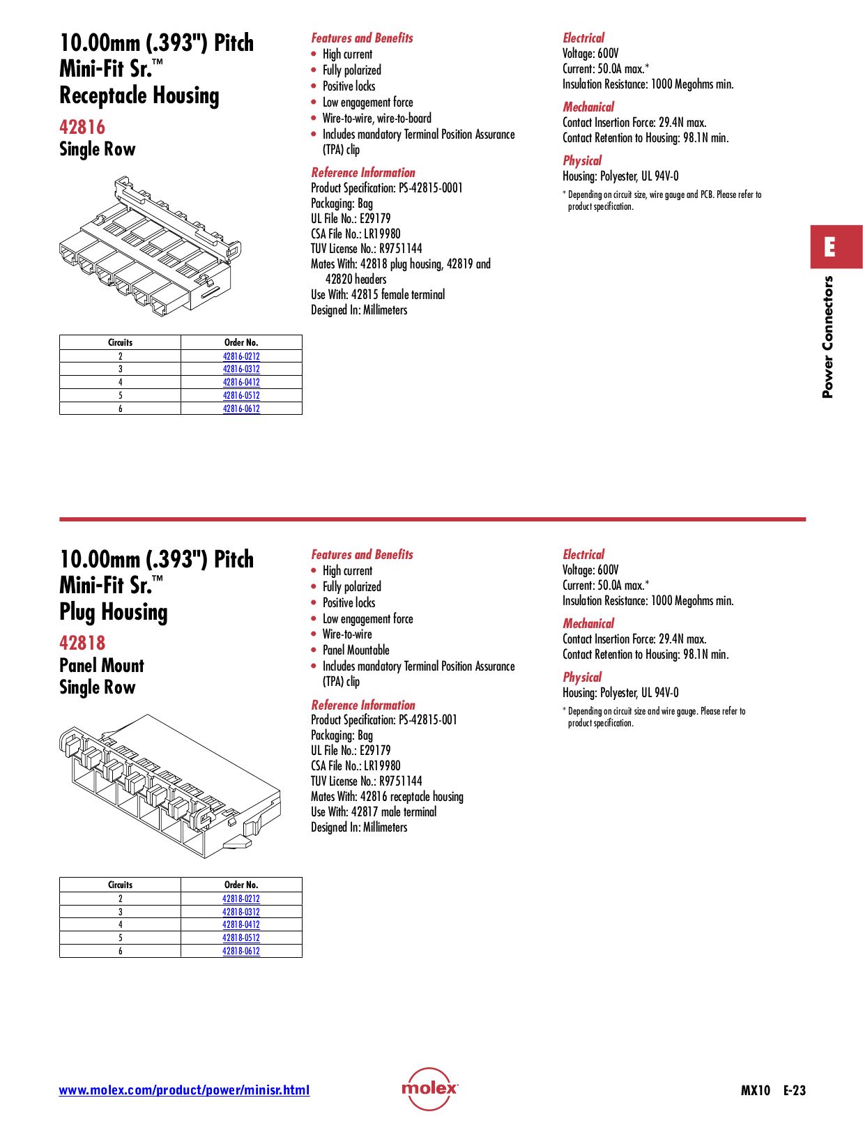 Molex MX10 Catalog Section E Power Connectors by Molex - Issuu