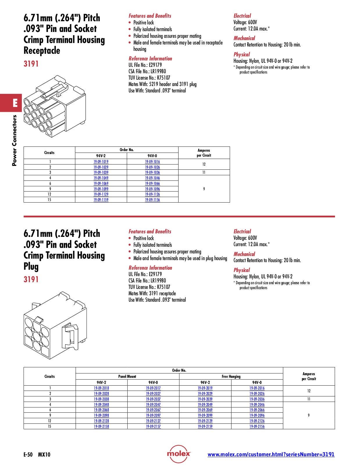 Molex MX10 Catalog Section E Power Connectors by Molex - Issuu