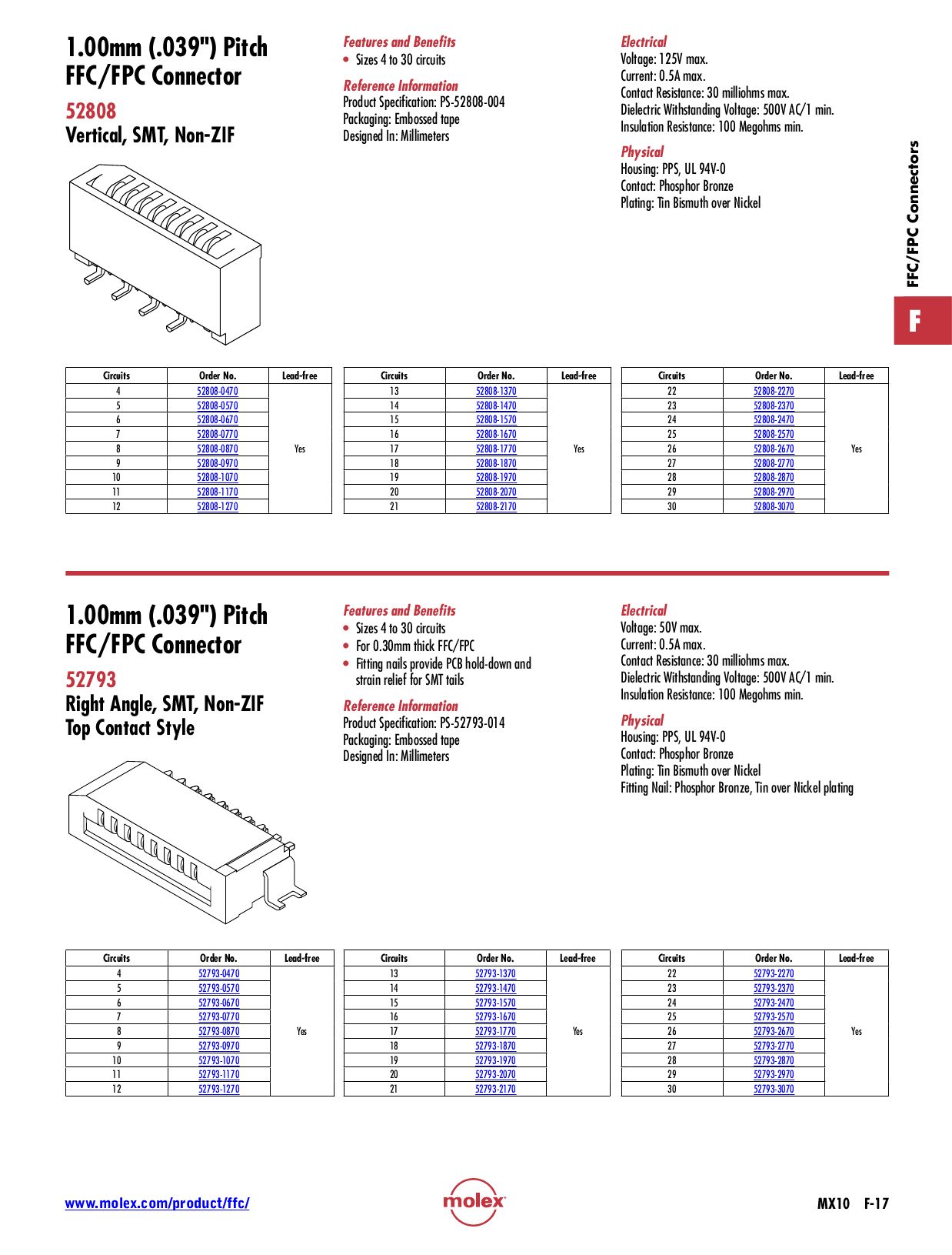 Molex MX10 Catalog Section F FFC/FPC Connectors by Molex - Issuu