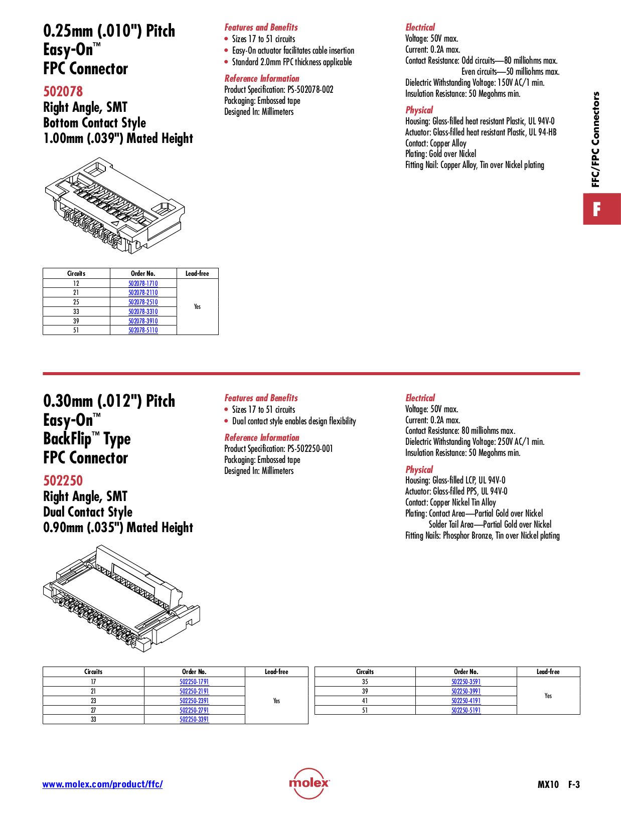 Molex MX10 Catalog Section F FFC/FPC Connectors by Molex - Issuu