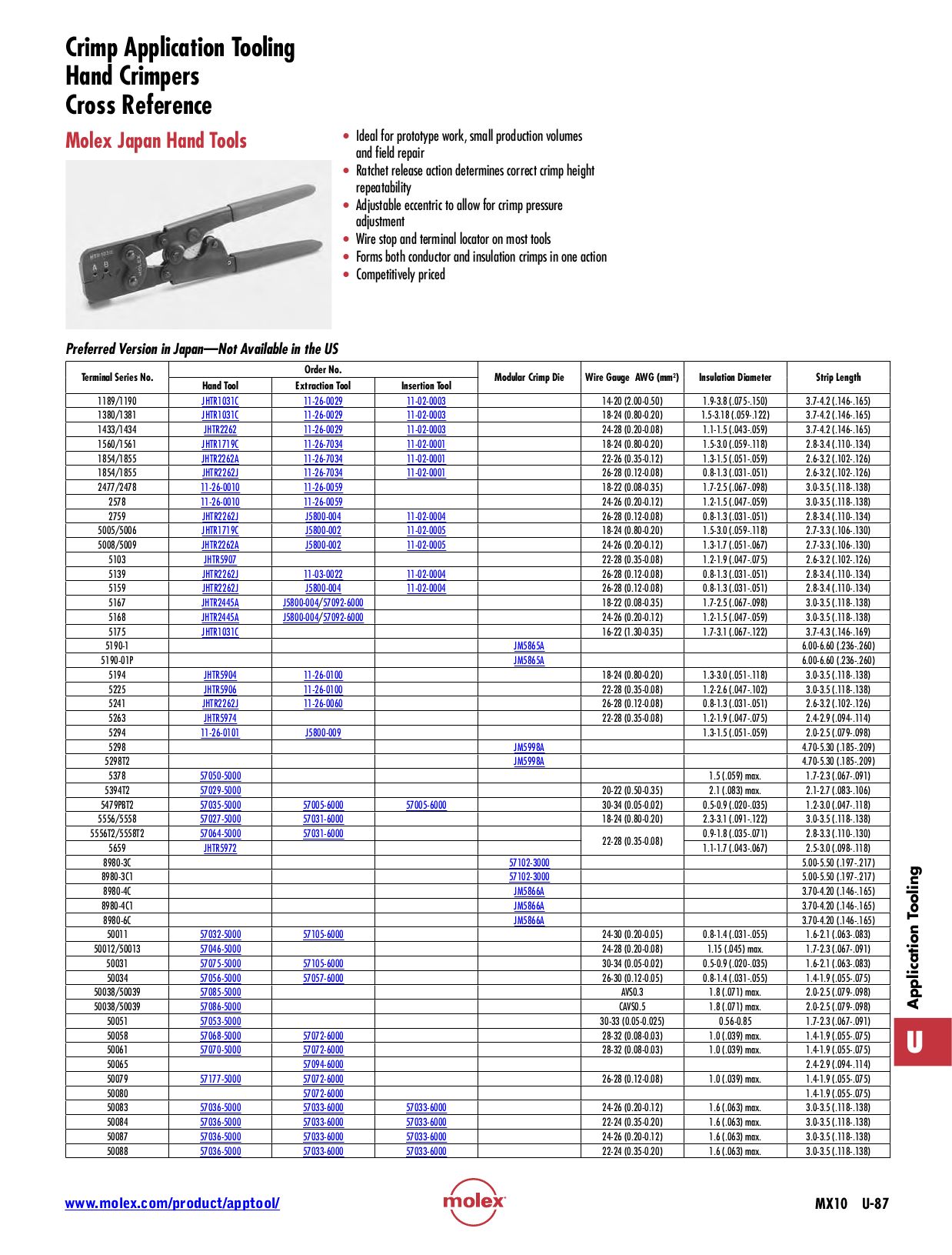 Molex MX10 Catalog Section U Application Tooling by Molex - Issuu