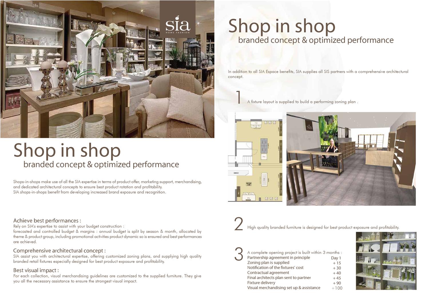 Business Formula "Shop In Shop" by avancenet - Issuu