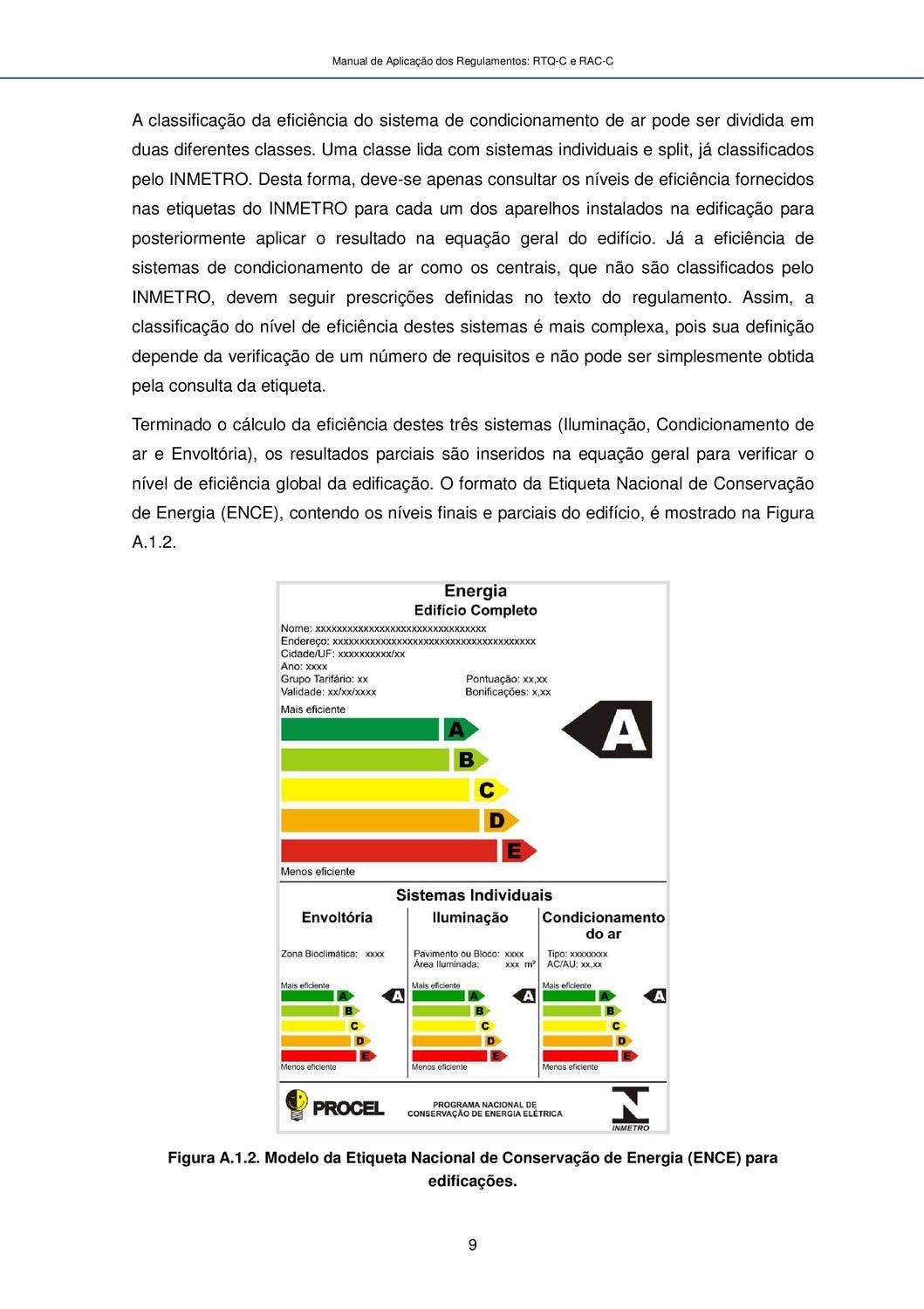 Procel Edifica Manual para aplicação RTQ-C e RAC-C by Guilherme Farias ...
