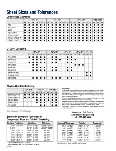 Garlock Compressed Non-Asbestos Gasketing by Murdock Industrial - Issuu