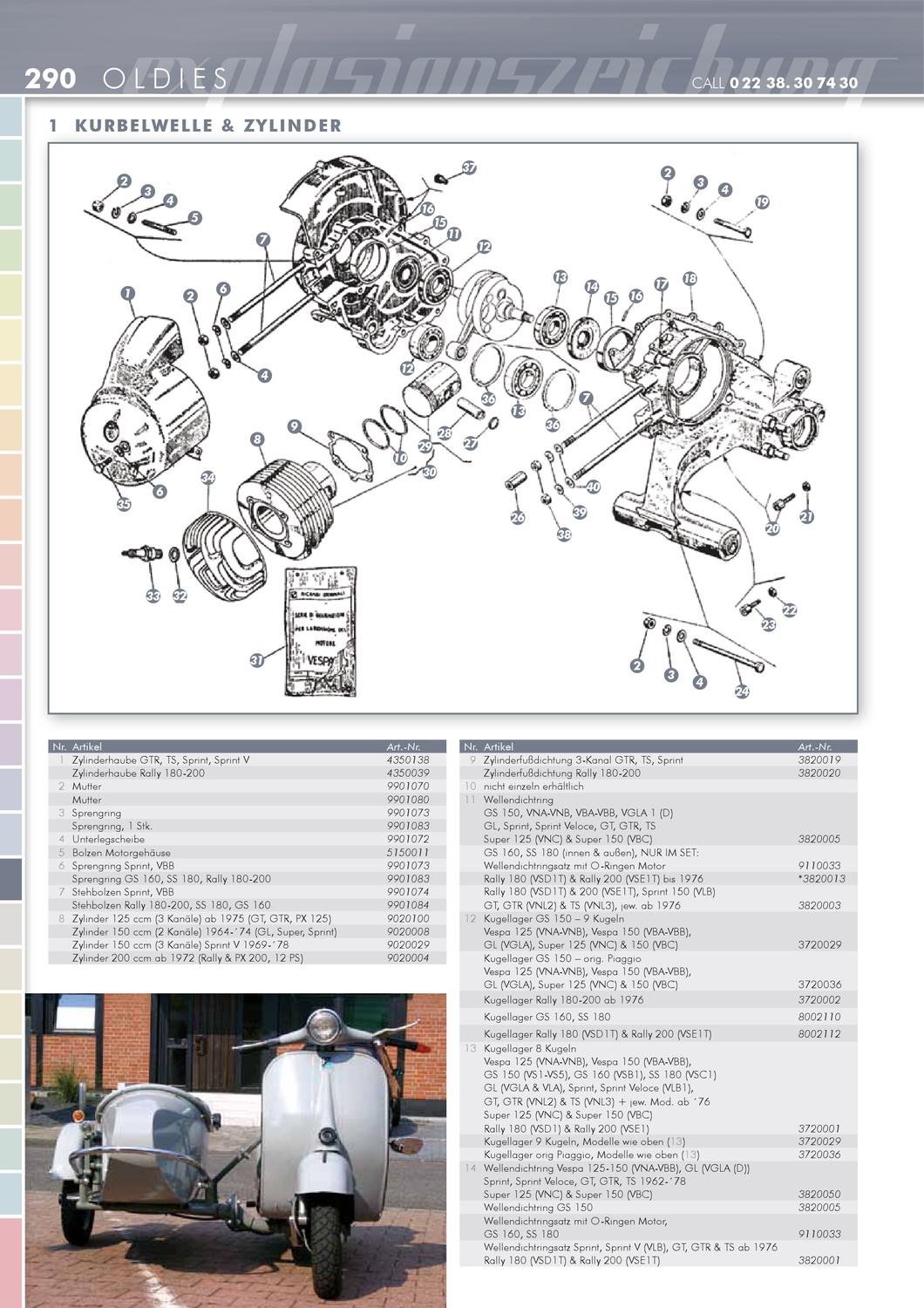 Vespa Manual & Katalog by SCOOTER CENTER GmbH - Issuu