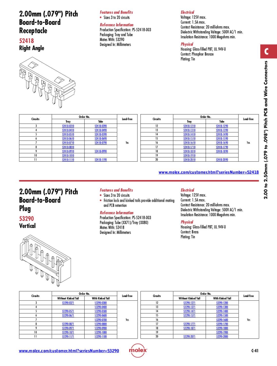 Molex Transportation Products Catalog by Molex - Issuu