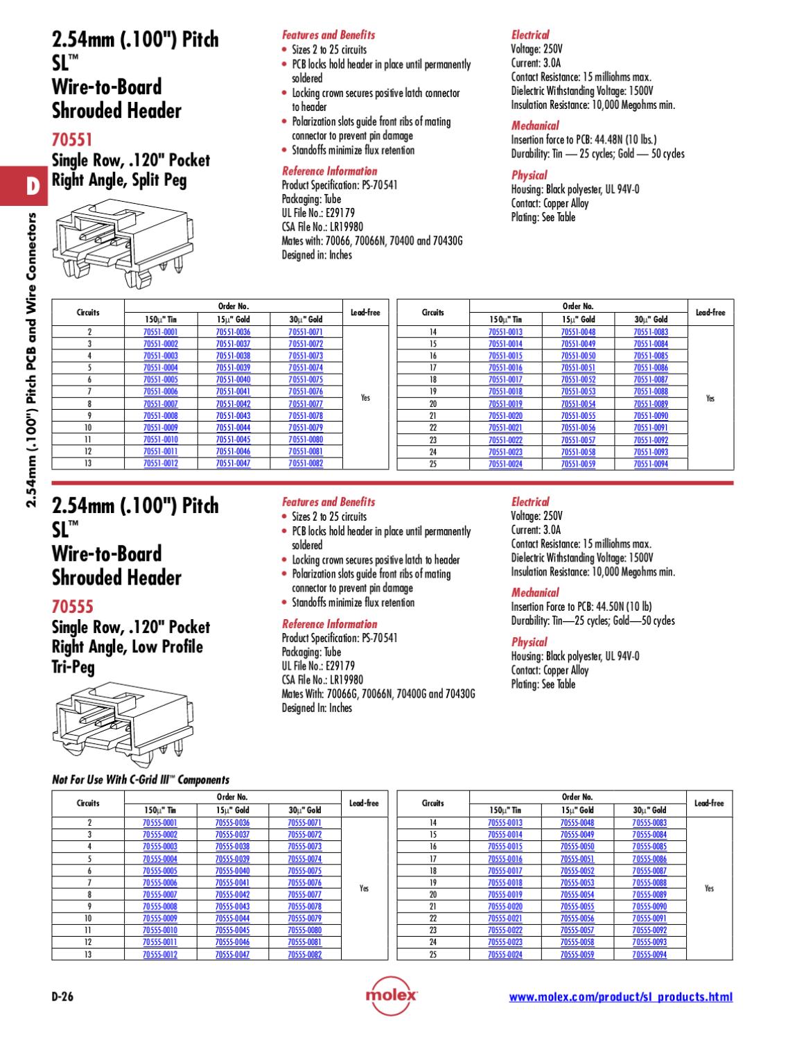 Molex Connectors Catalog