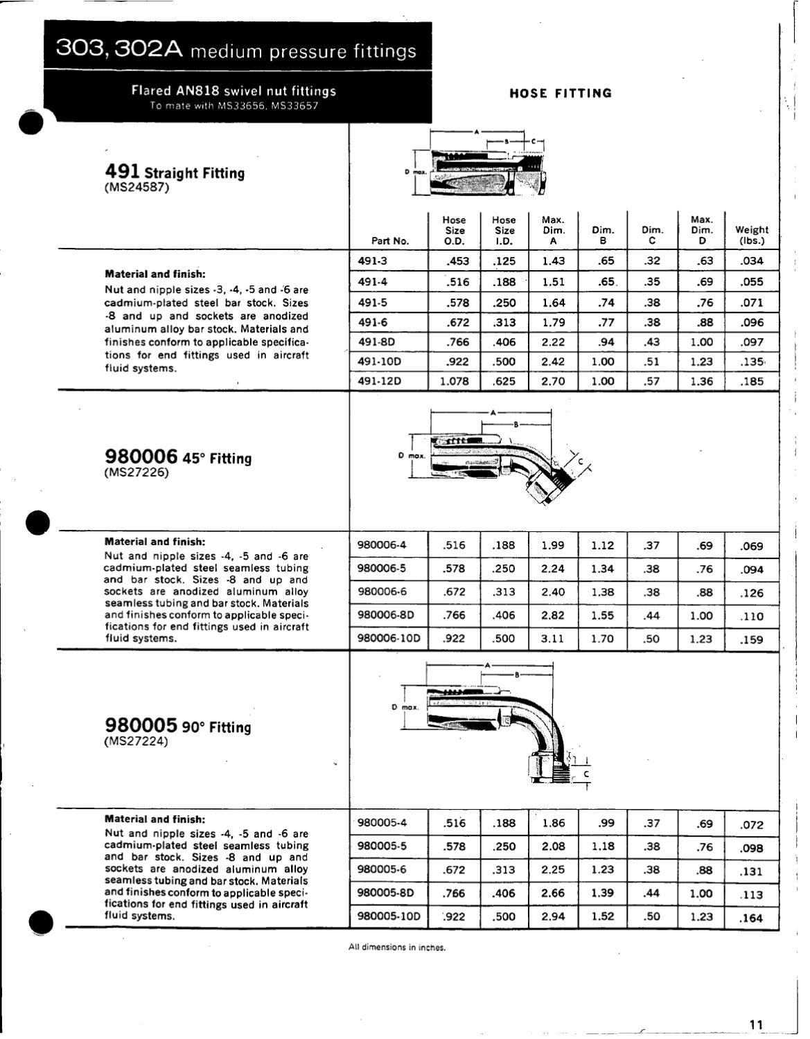 Eaton Aeroquip Aerospace Catalog 110 by Murdock Industrial - Issuu