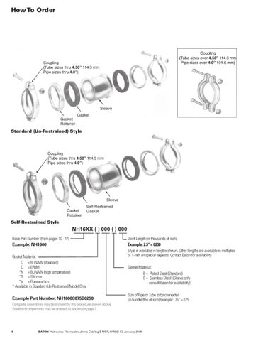 Eaton Aeroquip Flexmaster Joints Couplings by Murdock Industrial - Issuu