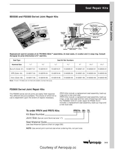 Eaton Aeroquip Ja316D Catalog by Murdock Industrial - Issuu