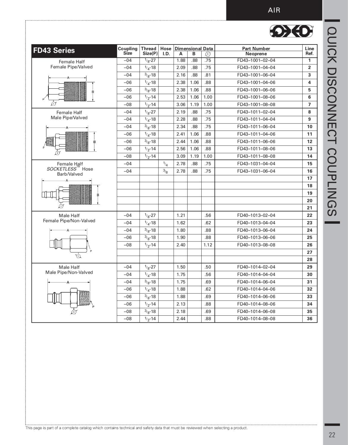 Eaton Aeroquip Quick Disconnect Couplings by Murdock Industrial - Issuu