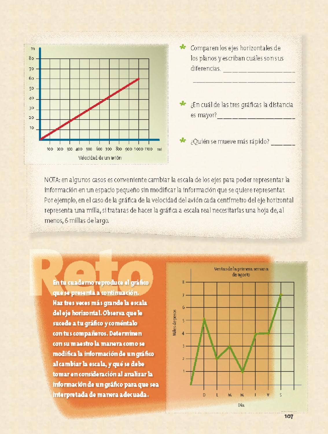 Matemáticas 6to. Grado by Rarámuri - Issuu