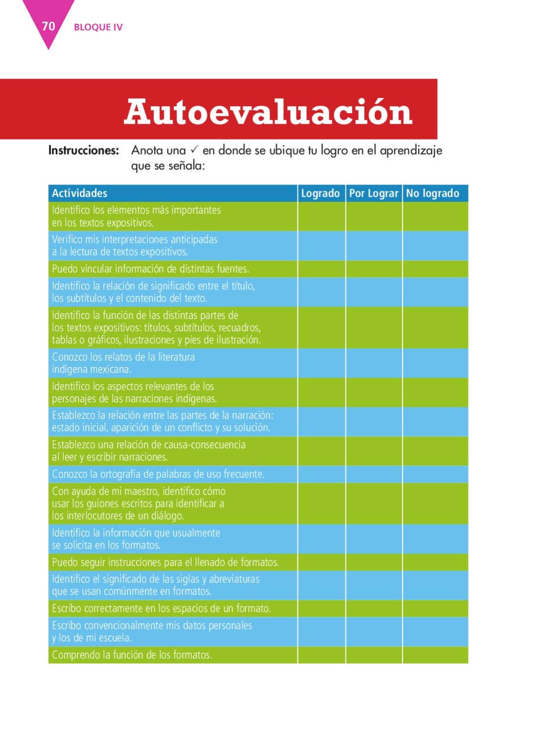 Español 4to Grado Bloques 3, 4 y 5. by Rarámuri - Issuu