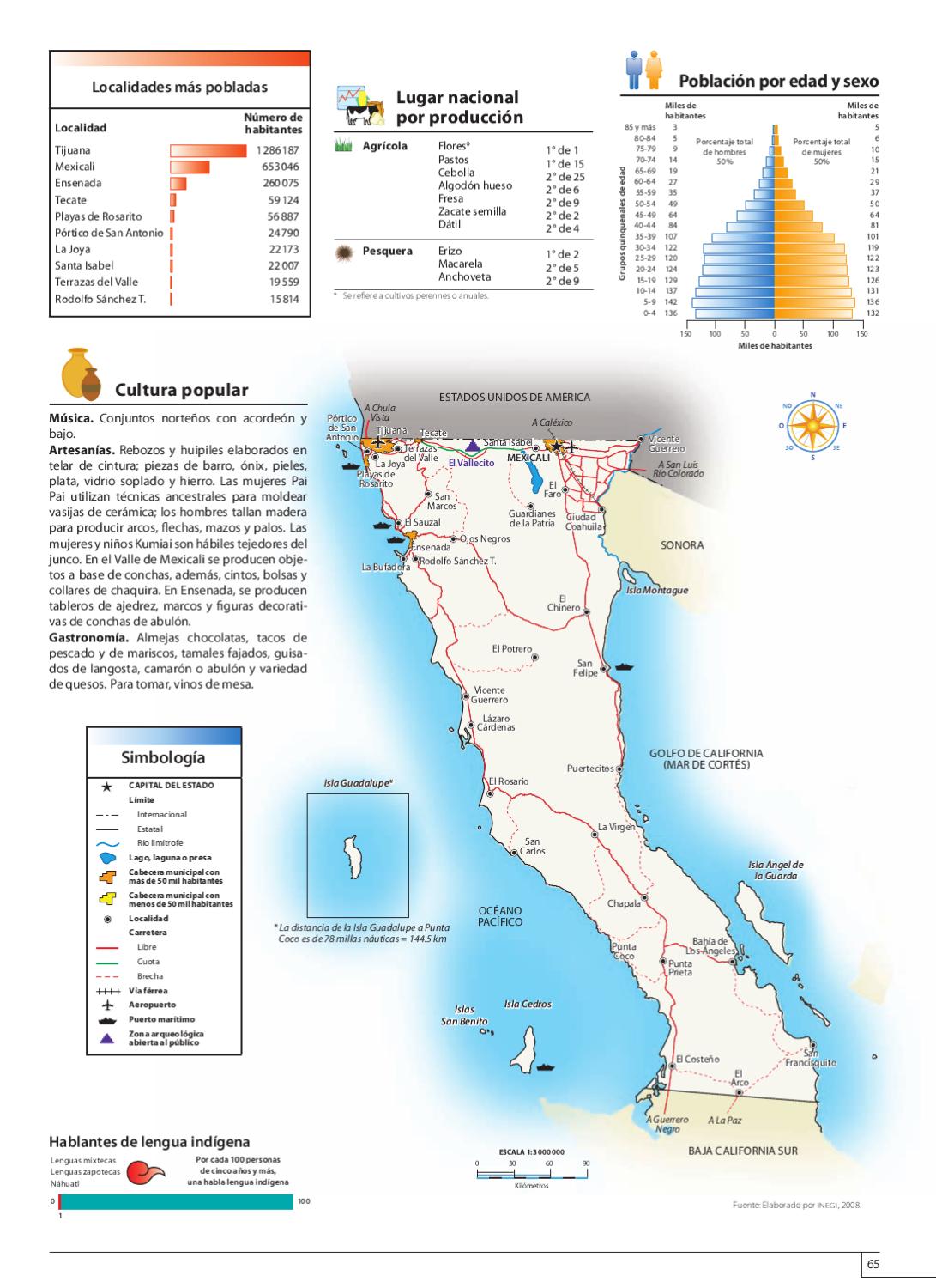 Atlas de Mexico by Rarámuri - Issuu