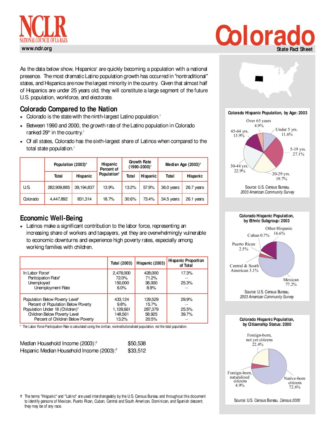 Colorado State Fact Sheet by UnidosUS - Issuu