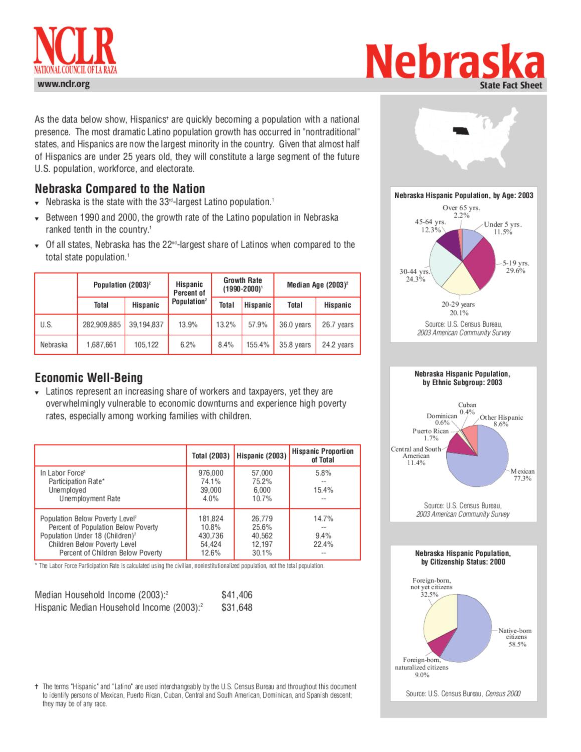Nebraska State Fact Sheet by UnidosUS - Issuu
