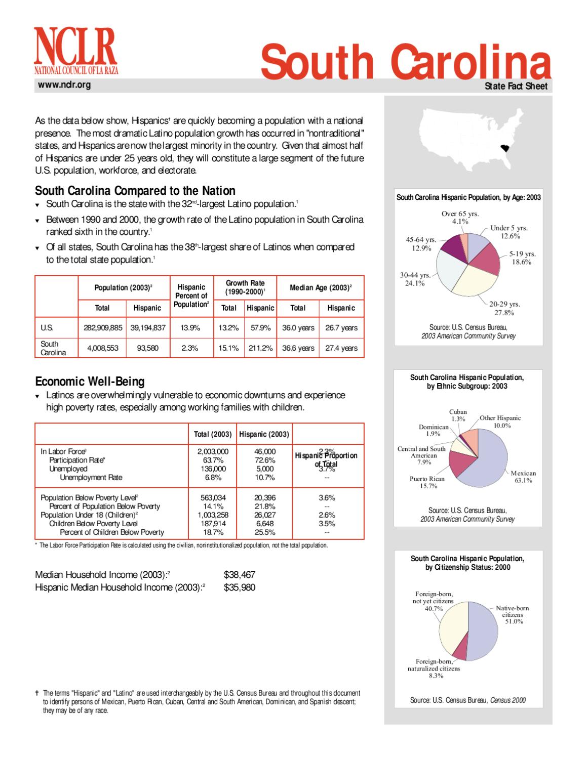 South Carolina State Fact Sheet by UnidosUS - Issuu