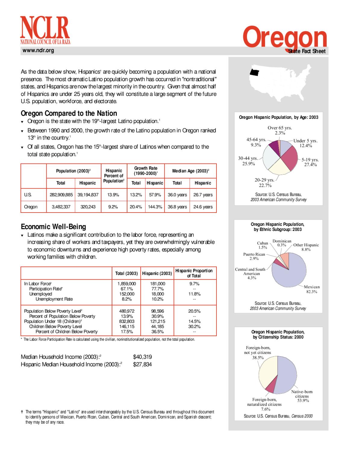 Oregon State Fact Sheet by UnidosUS - Issuu