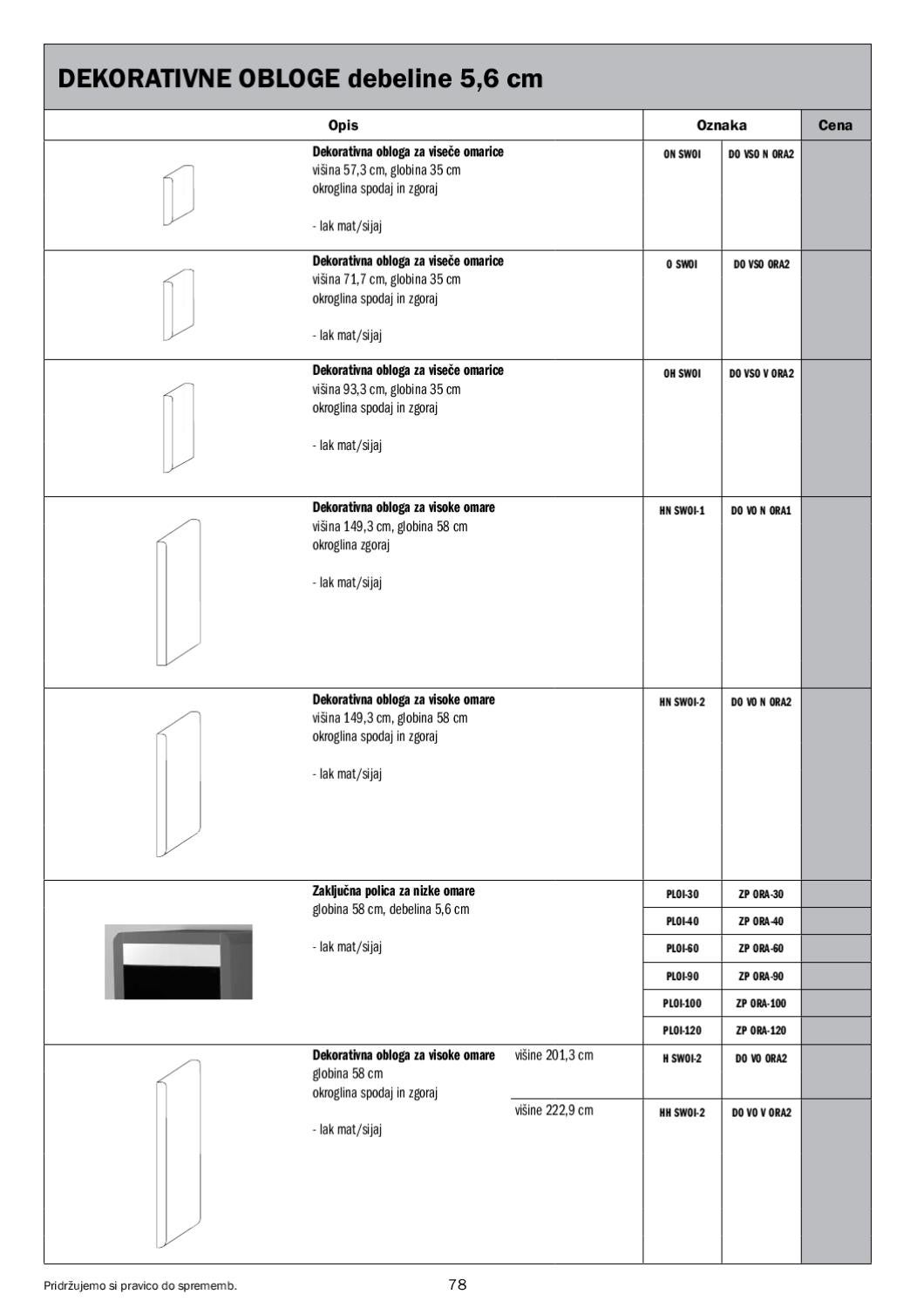 Gorenje Kuhinje - program elementov 2010 by Gorenje d.o.o. - Issuu