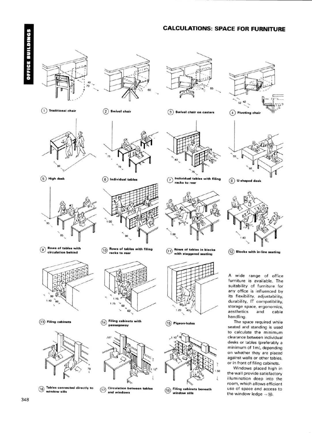 Neufert's office section by petros phokaides - Issuu