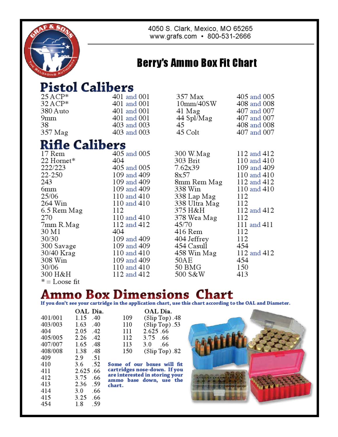 Berry s Ammo Box Fit Chart By Graf Sons Inc Issuu Berry s Ammo Box Fit Chart By Graf Sons Inc Issuu