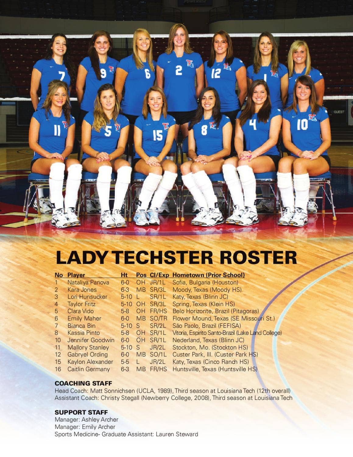 2010 Louisiana Tech Volleyball Media Guide by Louisiana Tech Athletics ...